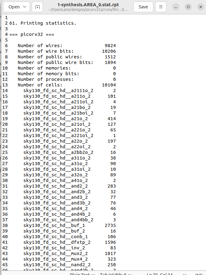 GitHub - Pruthvi-Parate/Advanced_Physical_Design_Using_OpenLANE