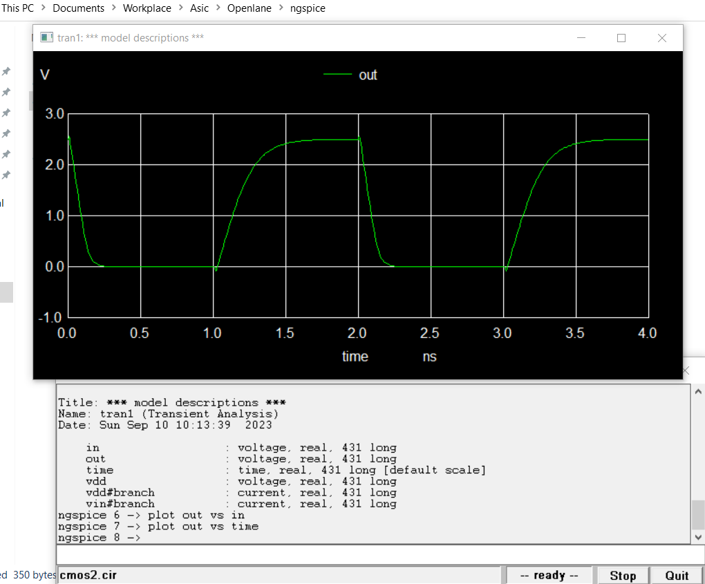 GitHub - Pruthvi-Parate/Advanced_Physical_Design_Using_OpenLANE