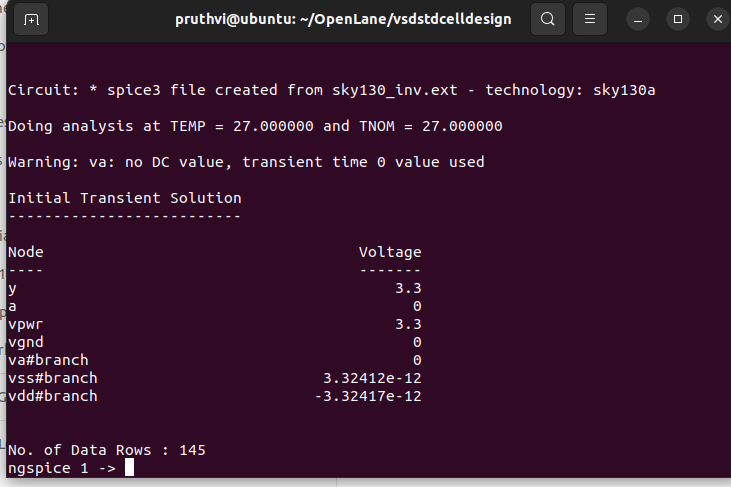 GitHub - Pruthvi-Parate/Advanced_Physical_Design_Using_OpenLANE