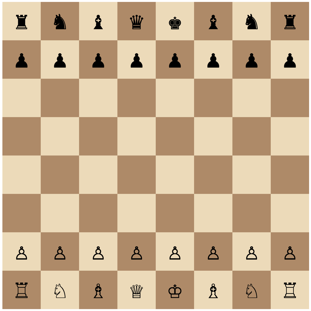Github Valentinblehautchessboard Game Of Chess Built With The Help