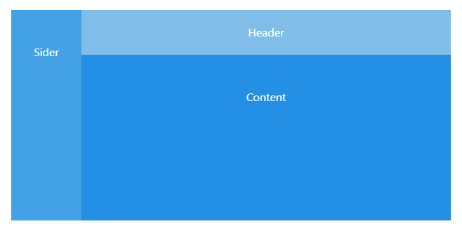 Sider with header on top not work as expected. · Issue #3067 · Megabit/Blazorise · GitHub