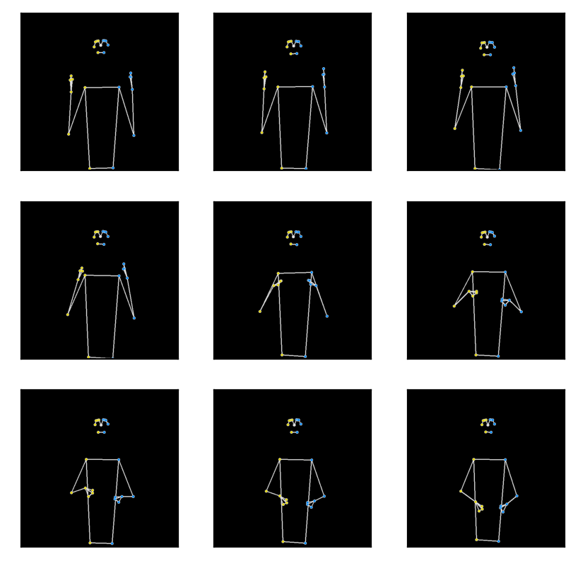 GitHub - spongxin/dynamic-gesture-recognition: 使用神经网络进行序列学习 ...