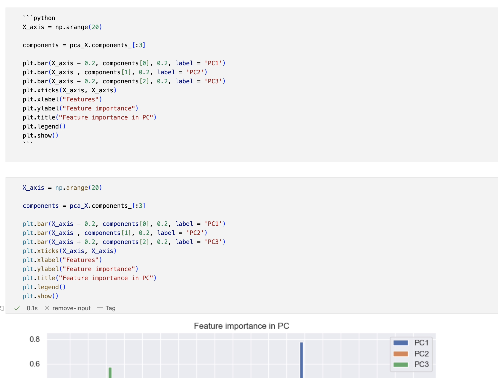 Code Cells Are Rendering Without Style · Issue 1923 · Jupyter Book Jupyter Book · Github