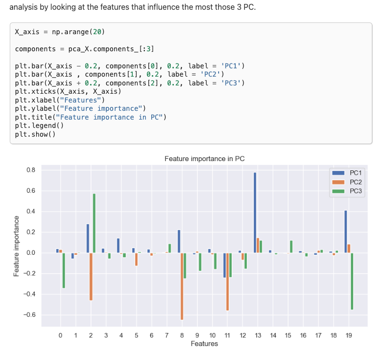 Code Cells Are Rendering Without Style · Issue 1923 · Jupyter Book Jupyter Book · Github