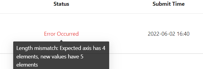 Length Mismatch Expected Axis Has 4 Elements New Values Have 5 Elements Team Name Cciip 