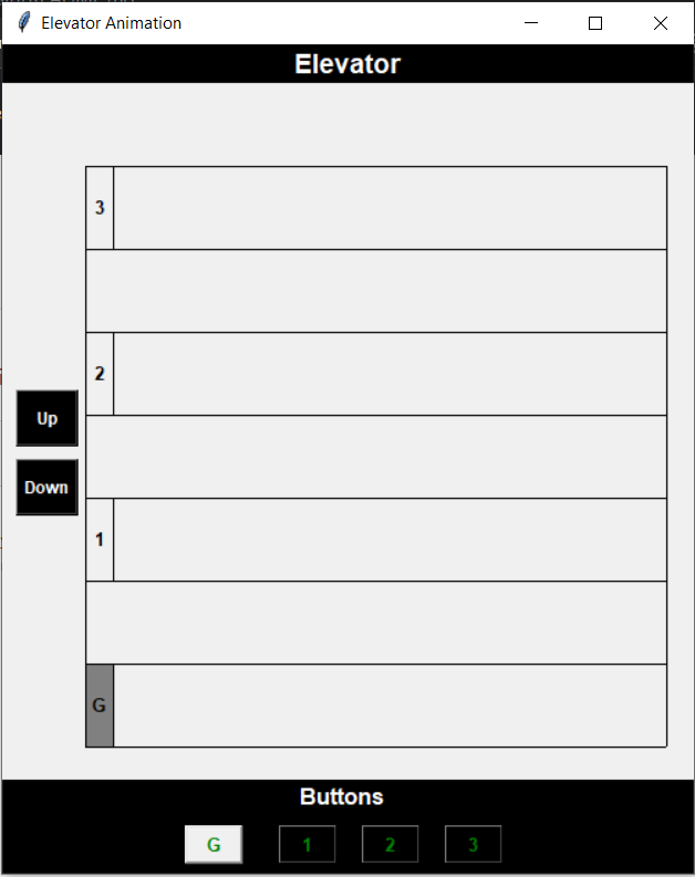 GitHub - Akshat12210/Elevator-GUI