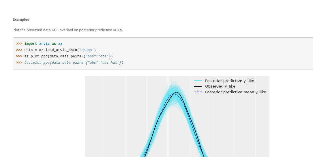 Fix commented line from posterior predictive docs · Issue #1155 · arviz-devs/arviz · GitHub