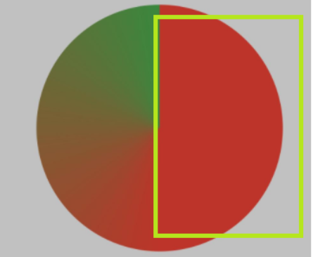 Sweep gradient gets filled as solid color for intial stops · Issue ...