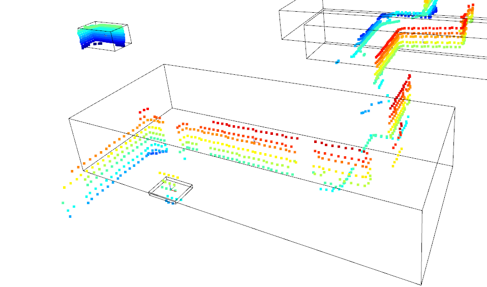 [bug] 3d Bounding Box Improper Rotation Matrices · Issue 5388 · Isl Org Open3d · Github