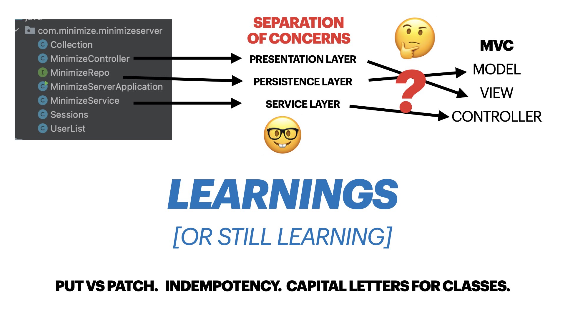 GitHub - kristinetuazon/minimize-java-server: minimize server in Java
