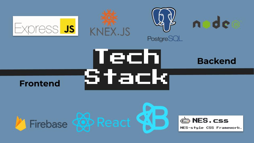 GitHub - Ghost-Pepper-Greenfield/study-hero: A gamified pomodoro web application for game-lovers.