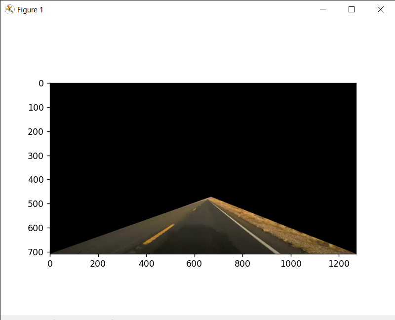 GitHub - ogonyesolomonoche/lane_detection_using_matplotlib_numpy