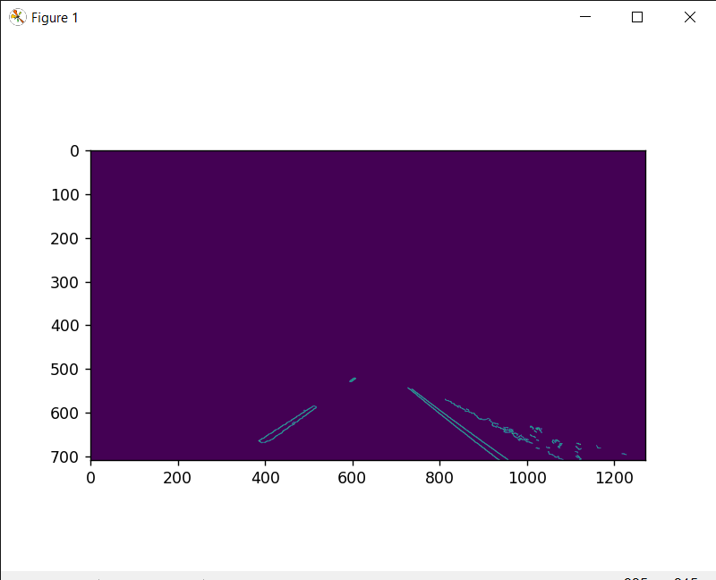 GitHub - ogonyesolomonoche/lane_detection_using_matplotlib_numpy