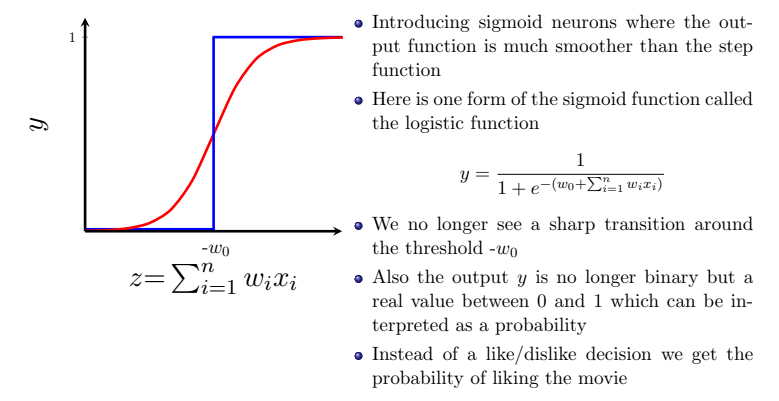 GitHub - kunaljainwin/Nptel-Deep-Learning-notes