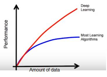 GitHub - kunaljainwin/Nptel-Deep-Learning-notes