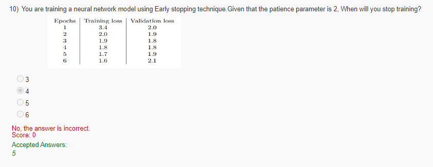 GitHub - kunaljainwin/Nptel-Deep-Learning-notes