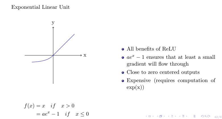 GitHub - kunaljainwin/Nptel-Deep-Learning-notes