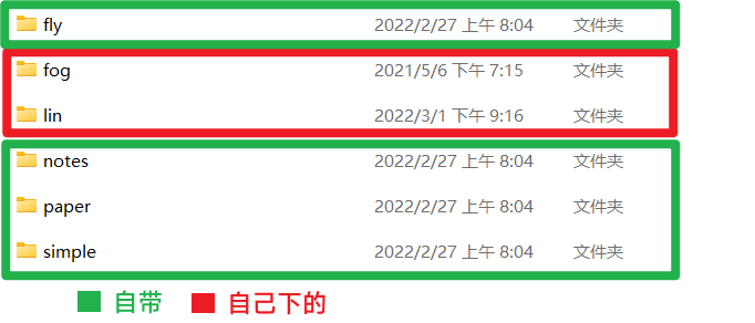 悄悄问一个问题：我这样使用是不是错误的？（已解决） · Issue #10 · Apa7-zero/gridea-theme-lin · GitHub