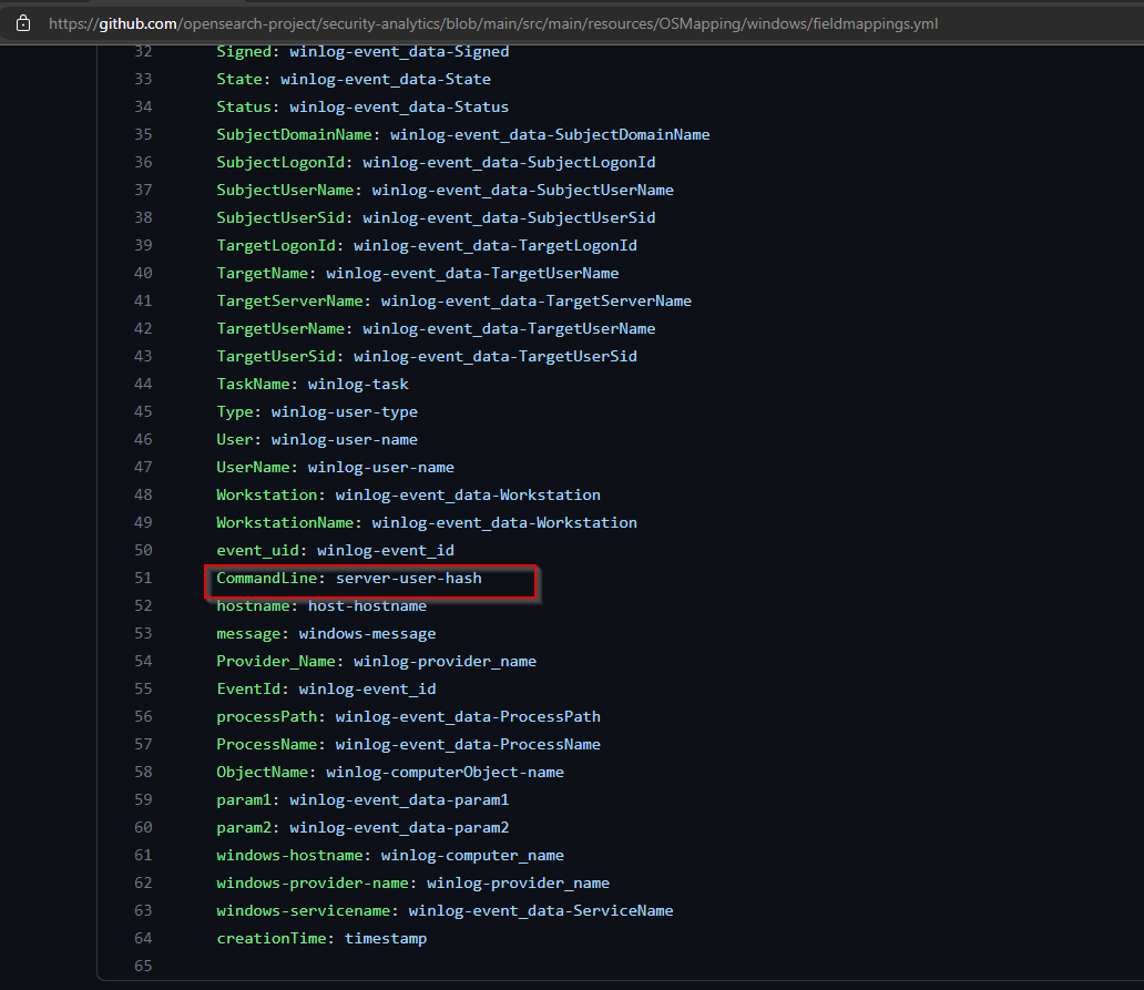 [BUG] - Missing Sigma field CommandLine for Windows category · Issue #380 · opensearch-project ...