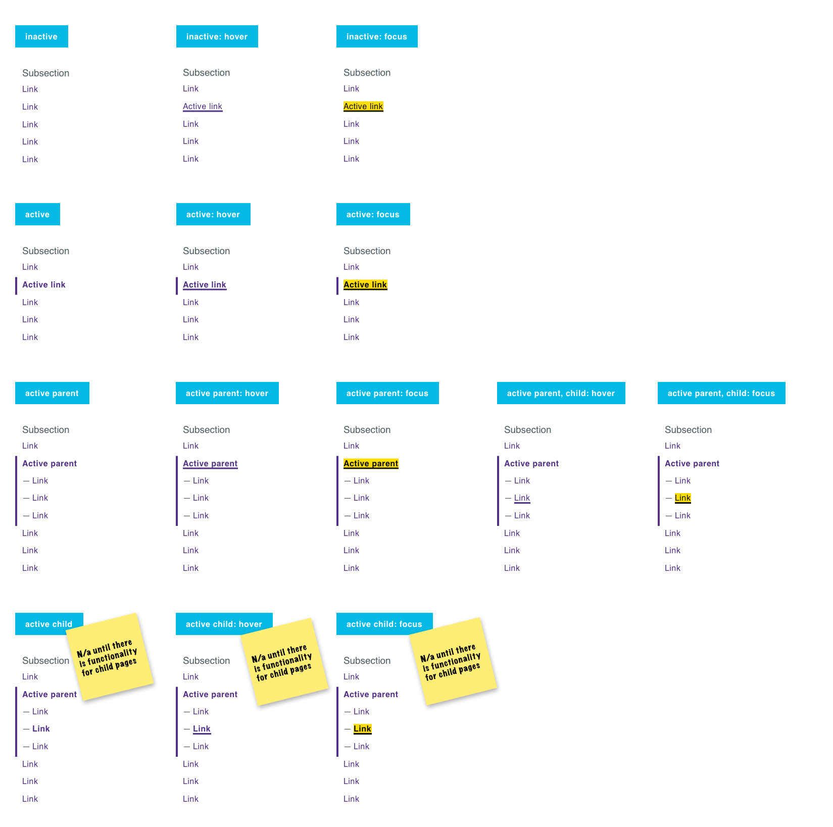 Update side navigation styling · Issue #403 · dwp/design-system · GitHub