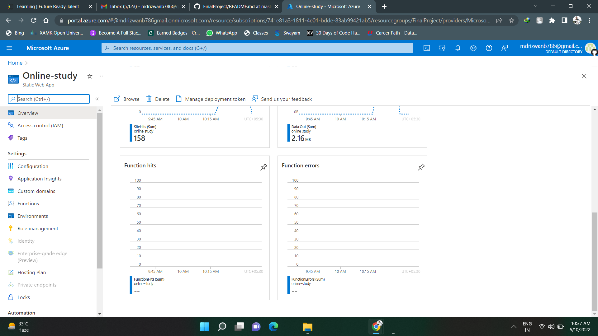 GitHub - Aman736/FinalProject: Here I created a Online Education ...