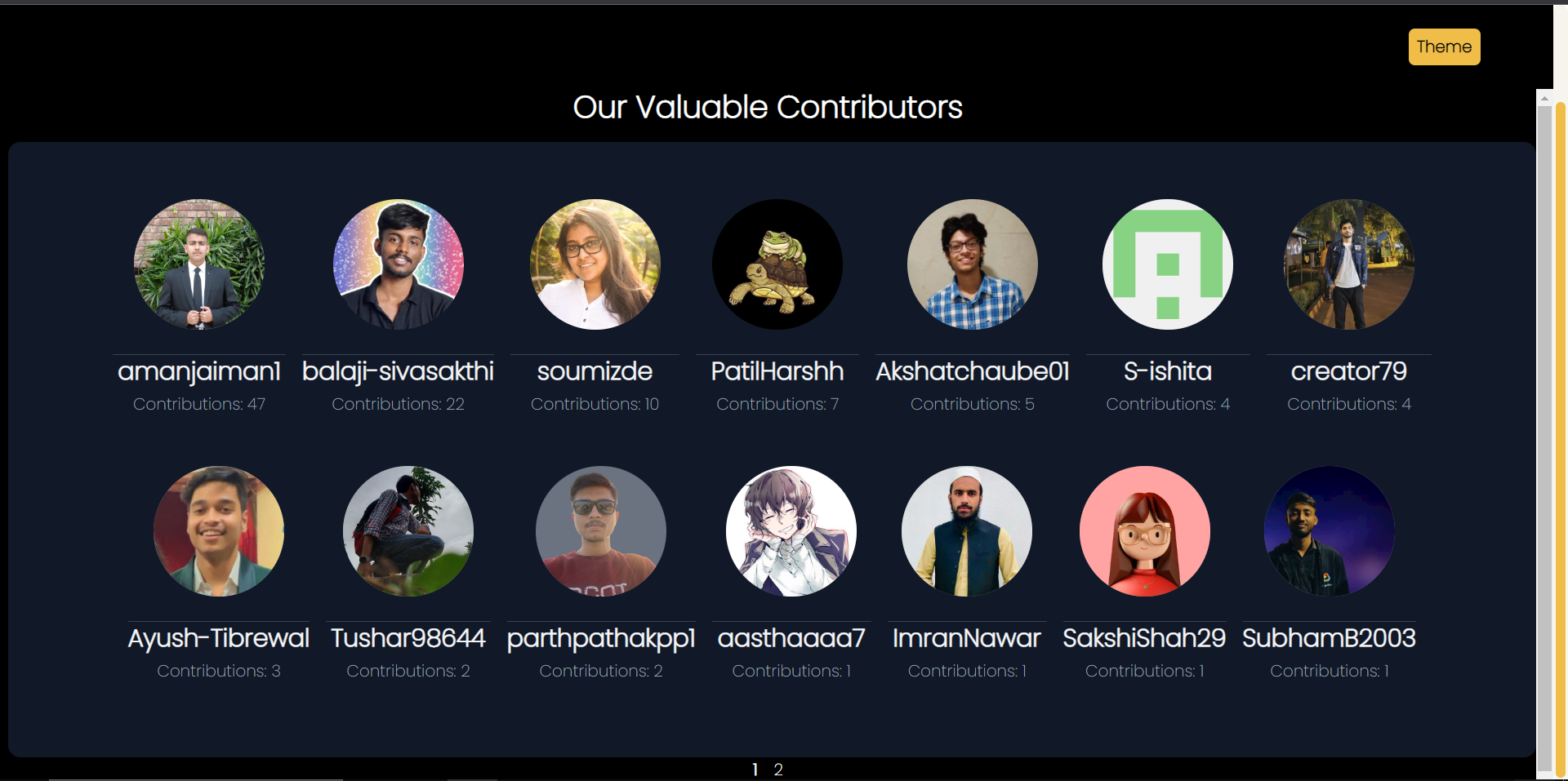 Design contact Us Page that shows dynamic data of our valuable contibutors · Issue #119 ...