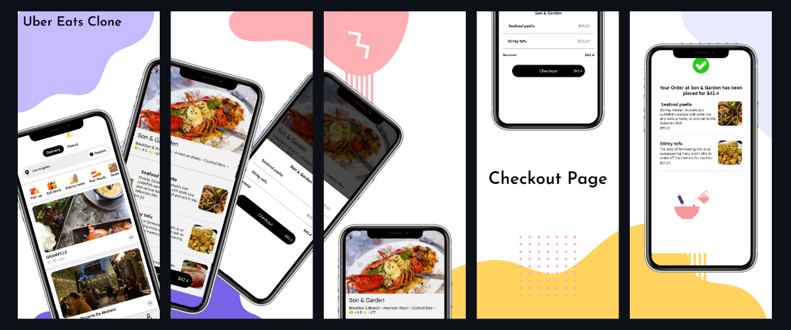 GitHub - Sumit31-cyber/uber-eats: Uber Eats Clone Using React-Native and Yelp Api