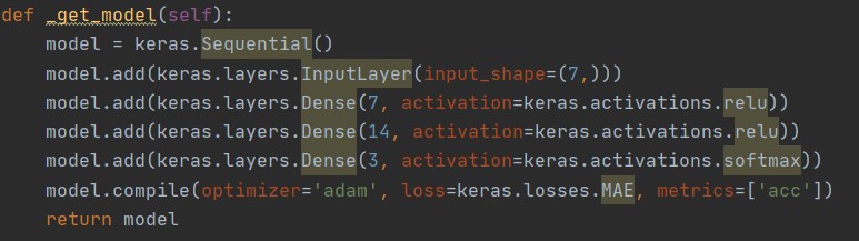 GitHub - maslarevicolga/SnakeAI: Genetic Algorithm for Snake AI