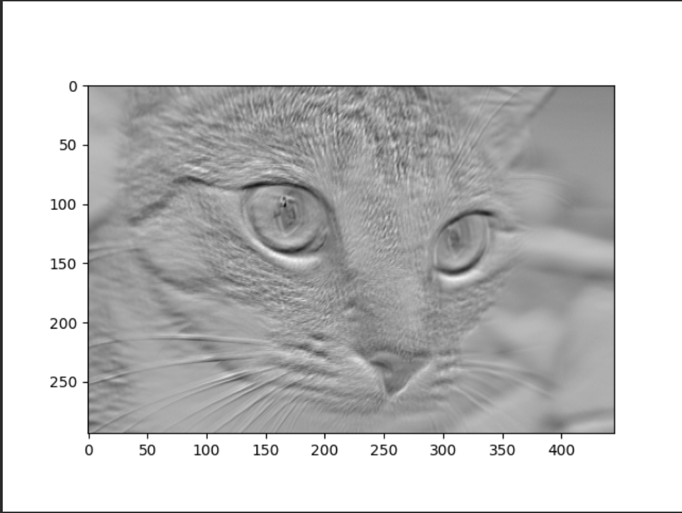 GitHub - vasishta123/Edge_detection_using_CNN
