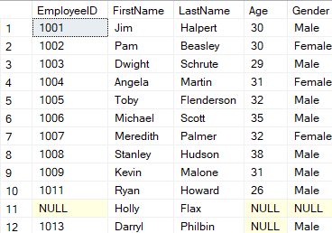 GitHub - kunjshah0703/SQL_Skills: In this repo I have stored some basic and intermediate SQL ...