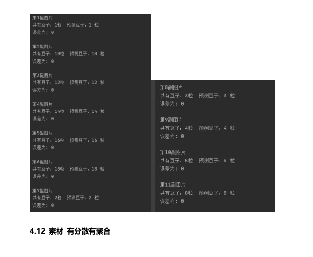 Github Recomoonmoon Opencv Count Beans A Project That Use Opencv And Python To Finish A