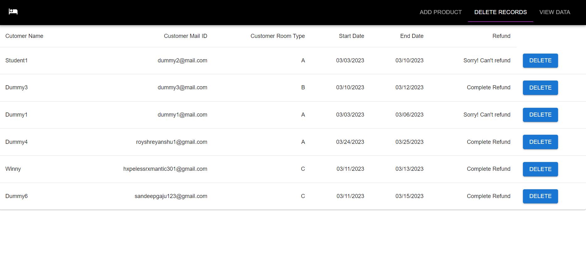GitHub - shreyanshu07/ScalerMERN: Deployed using netlify and render.com