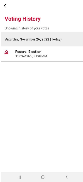 GitHub - anishghale007/elector: A online election voting mobile ...