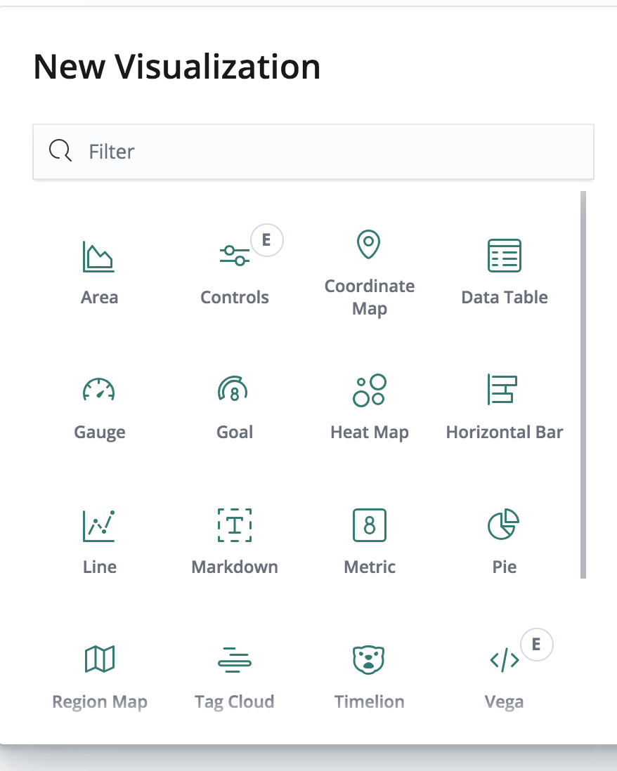 Order new visualization options by most used · Issue #35178 · elastic/kibana · GitHub
