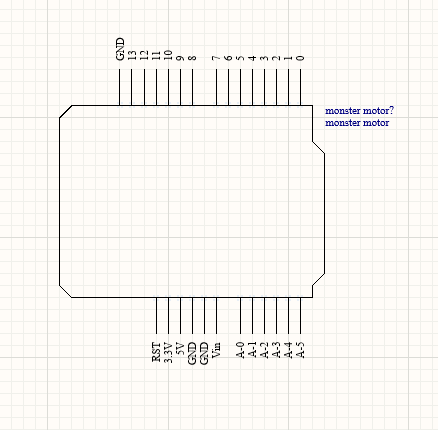 GitHub - RezaAliniaa/monster-motor-2chanel-30A-Library: Monster Motor ...
