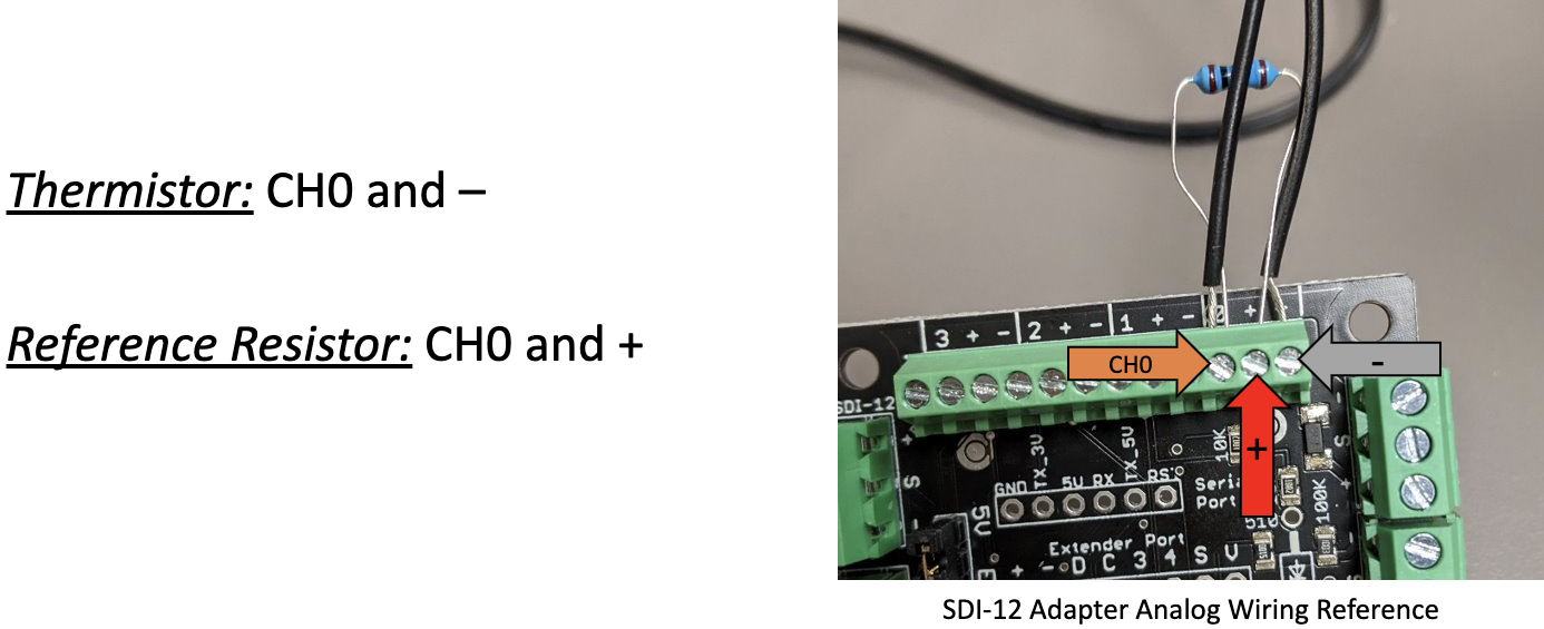 GitHub - DiscoverCCRI/sdi-12-data-collector: Data logger to read and store SDI-12 data by ...
