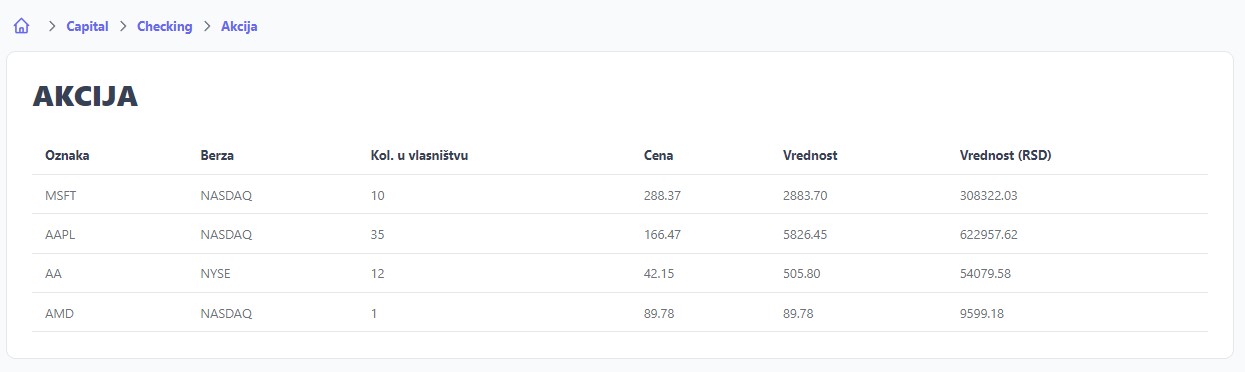 Kapital - Ukupne vrednosti svih hartija koje korisnik poseduje (ispod tekucih racuna) · Issue ...