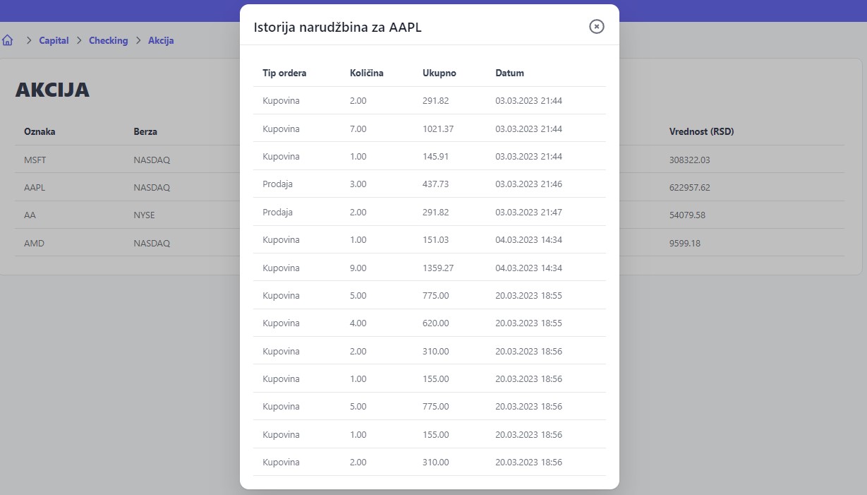 Kapital - Ukupne vrednosti svih hartija koje korisnik poseduje (ispod tekucih racuna) · Issue ...