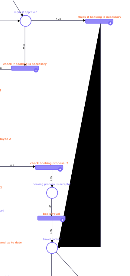Link area filled in black · Issue #944 · clientIO/joint · GitHub