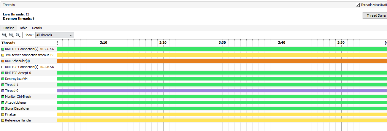GitHub - archila-giraldo/Lab-3-ARSW