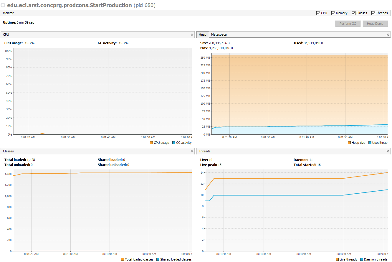 GitHub - archila-giraldo/Lab-3-ARSW