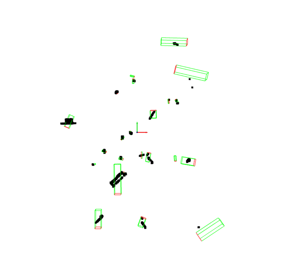 Some questions about ObjectSample · Issue #1718 · open-mmlab/mmdetection3d · GitHub