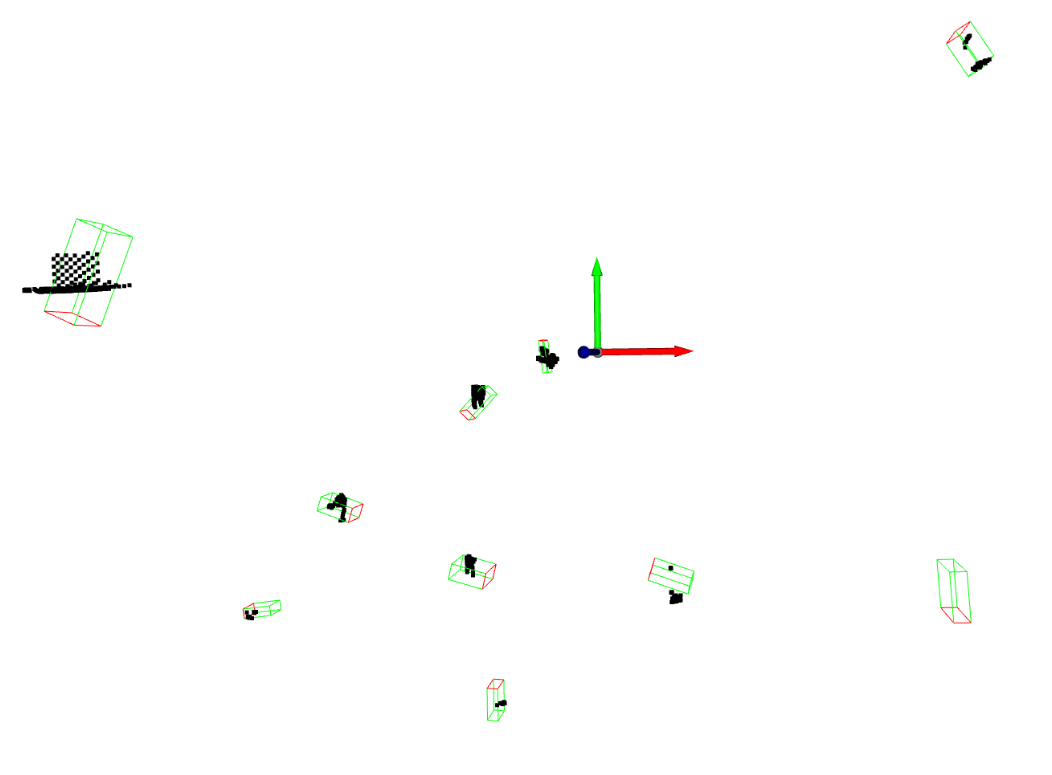 Some questions about ObjectSample · Issue #1718 · open-mmlab/mmdetection3d · GitHub