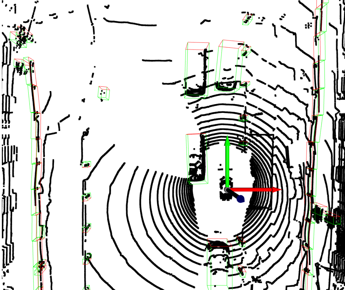 Some questions about ObjectSample · Issue #1718 · open-mmlab/mmdetection3d · GitHub