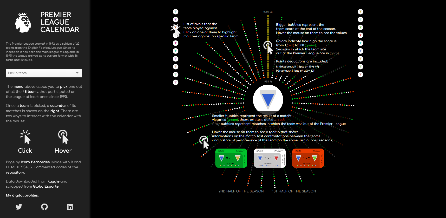 GitHub - IcaroBernardes/premier-calendar: Circular Calendar of Premier League matches