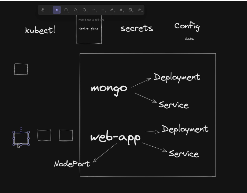 GitHub - HitanshuGupta/mern-app-with-k8s