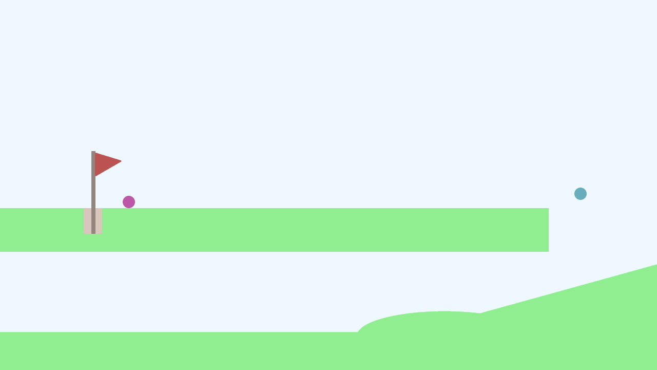 GitHub - joutad/2d-golf-game: Project made during Hack the Job 2022