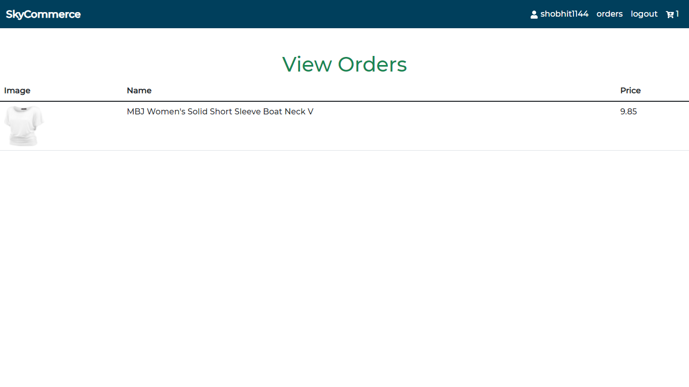GitHub - Shobhitsky1144/Reactjs-firebase-Ecommerce-web-app