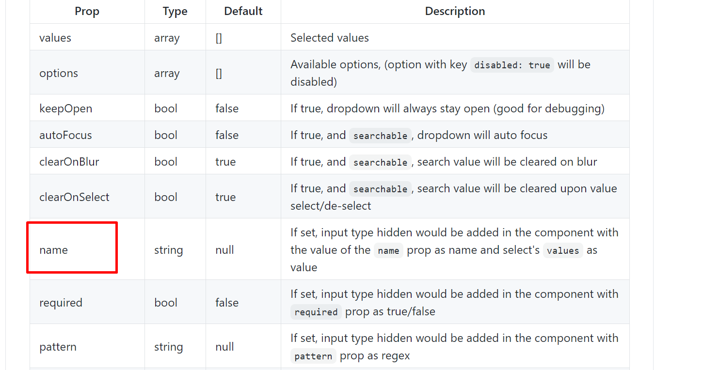 Any Ways I Can Call Name Prop · Issue 171 · Sanusart React Dropdown Select · Github