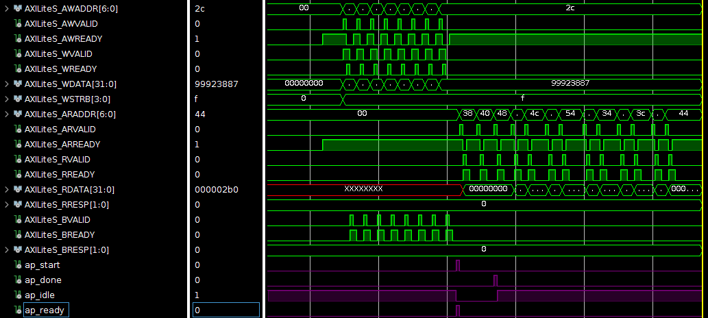 IP Core control interface · Issue #251 · fastmachinelearning/hls4ml · GitHub